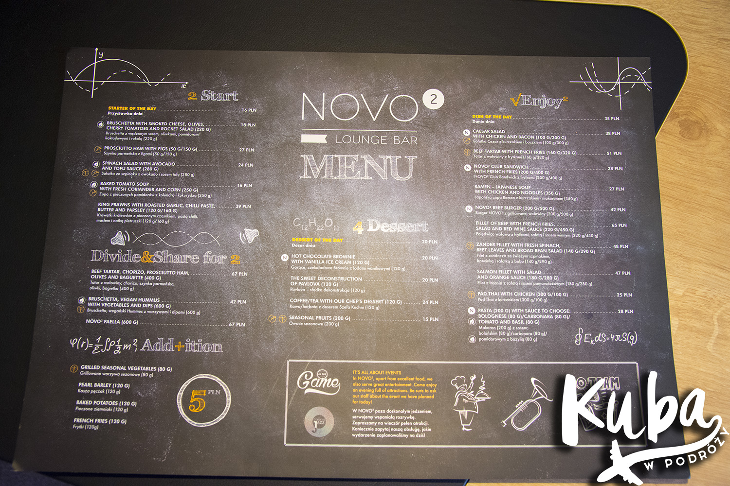 Novotel Wrocław Centrum – menu NOVO2 | Kuba w podróży